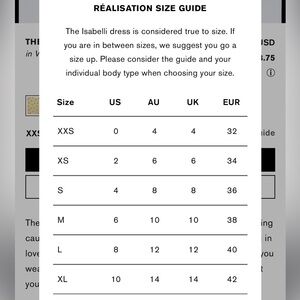 Realisation Par | Dresses | Rare Realization Par Dress | Poshmark